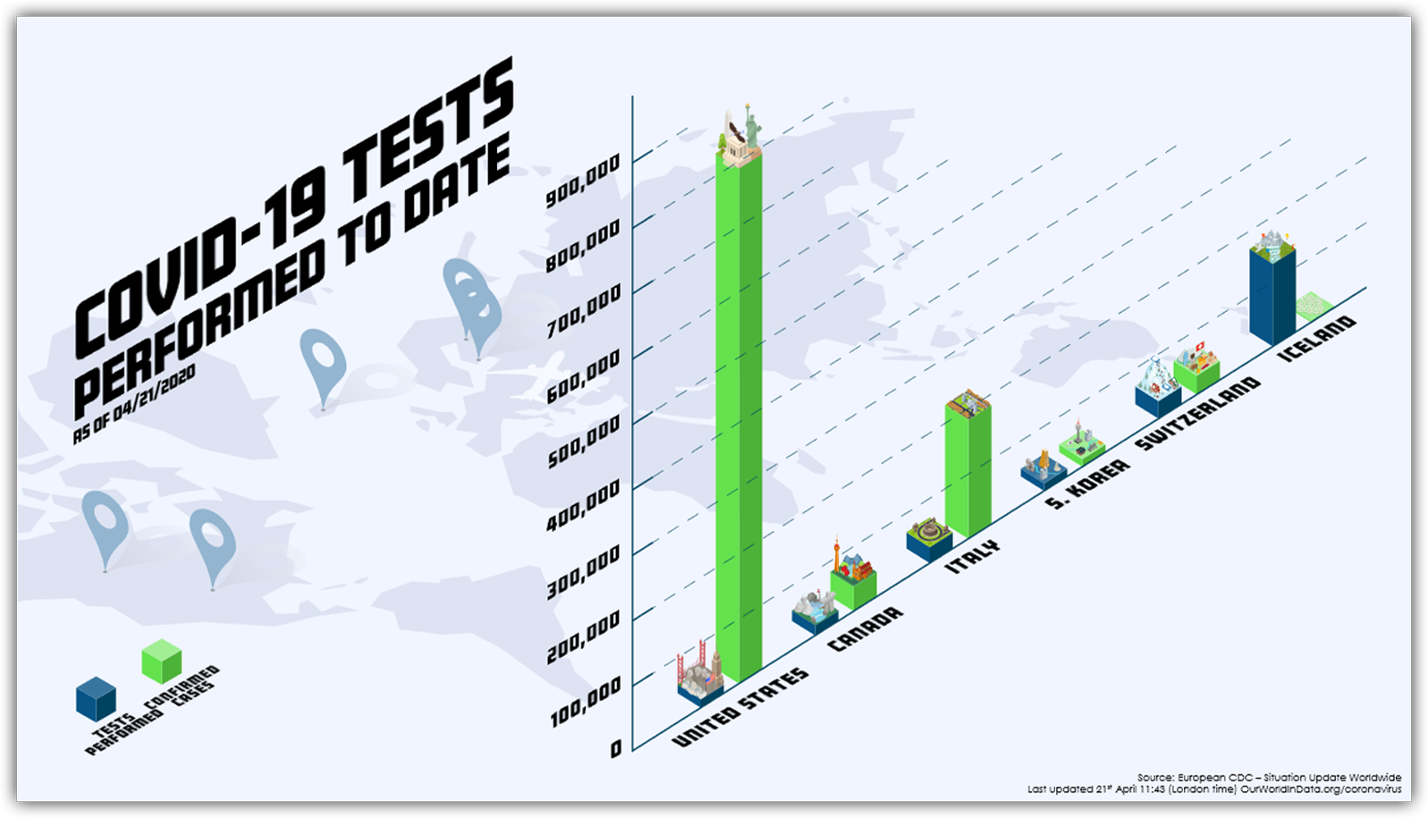 Here is the Design Challenge #5 Isometric Chart - The PowerPoint Blog