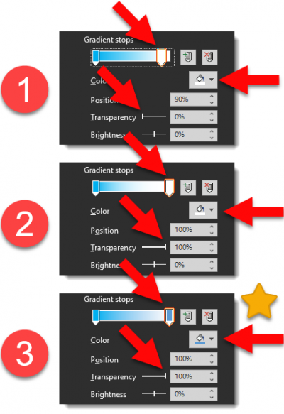 Color and Transparency - This is the Secret to Many Gradients - The ...