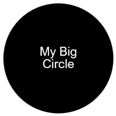 Circles and Text (that does not fit) - The PowerPoint Blog