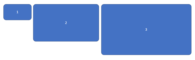 Make Powerpoint Rounded Corners The Same The Powerpoint Blog